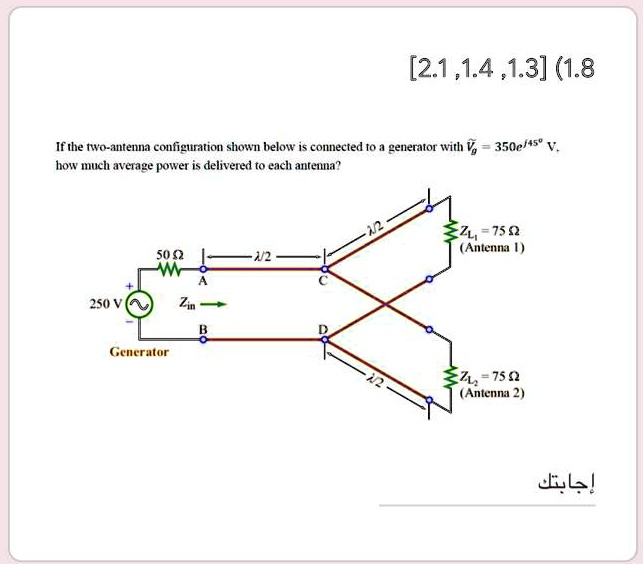 [2.1, 1.4, 1.3] (1.8 If the two-antenna configuration shown below is ...