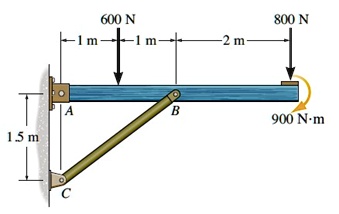 SOLVED: Part 1: Identify the two-force member link(s) shown in the ...