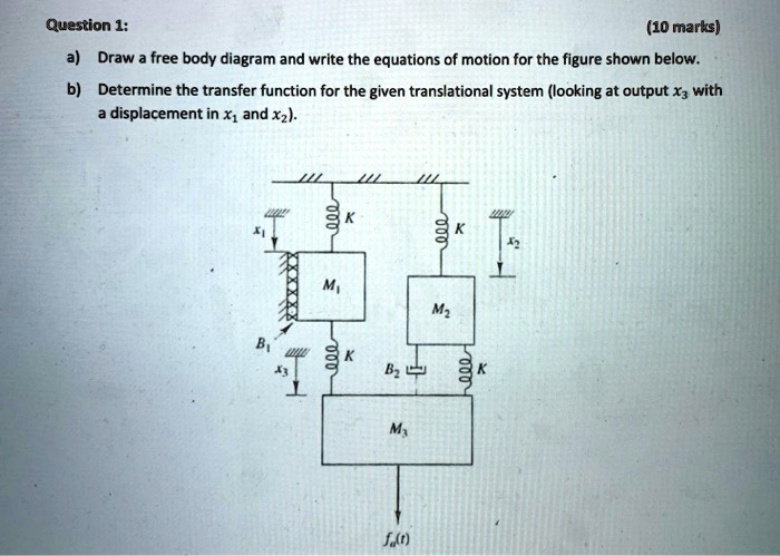 (10 marks) a) Draw a free body diagram and write the equations of motion for the figure shown ...