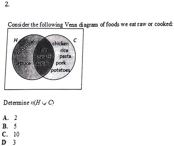 SOLVED: Consider the following Venn diagram of foods we eat raw or ...