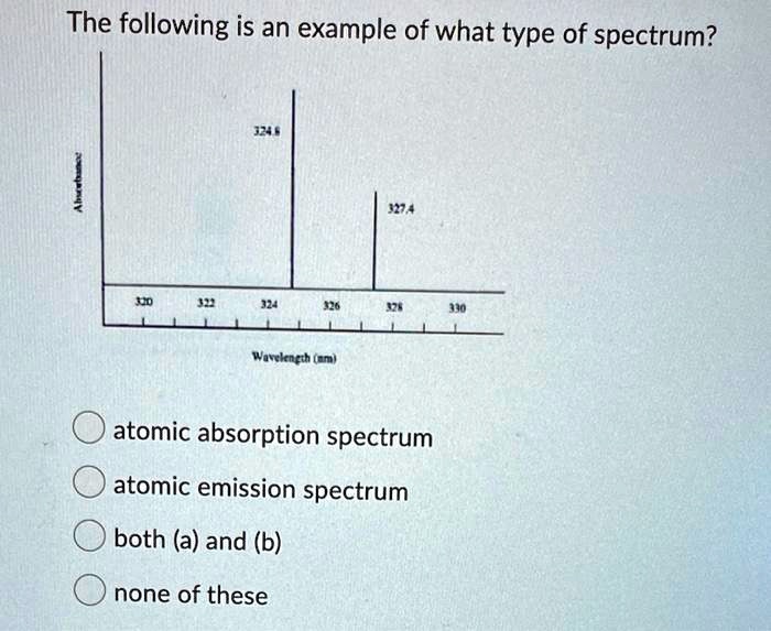 SOLVED: The following is an example of what type of spectrum? atomic ...