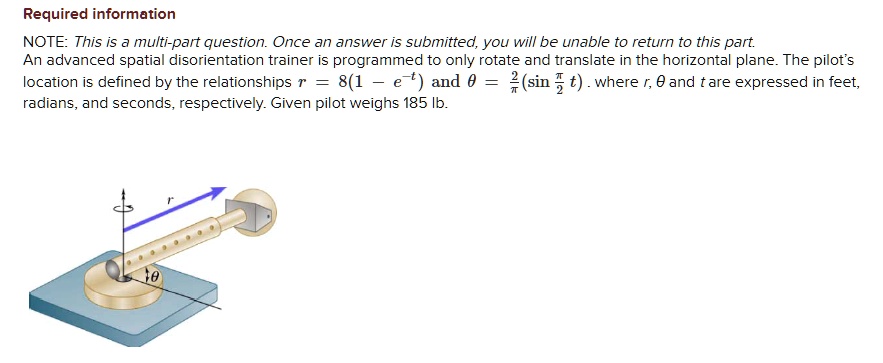 Required information NOTE: This is a multi-part question. Once an answer is submitted, you will ...