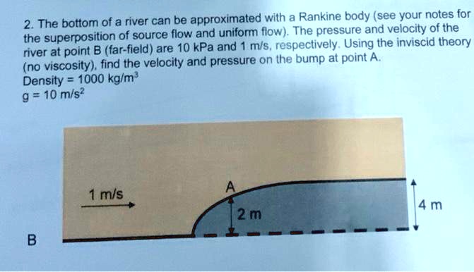 2 the bottom of a river can be approximated with a rankine body ...