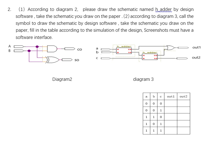 (1) According to diagram 2, please draw the schematic named hadder by ...