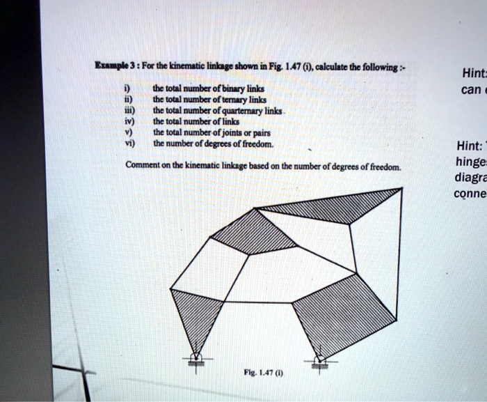 SOLVED: Example 3: For the kinematic linkage shown in Fig. 1.47i, calculate the following: i ...