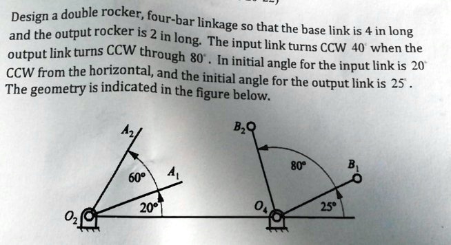 Design a double rocker; four-bar linkage and the output rocker is 2 in ...