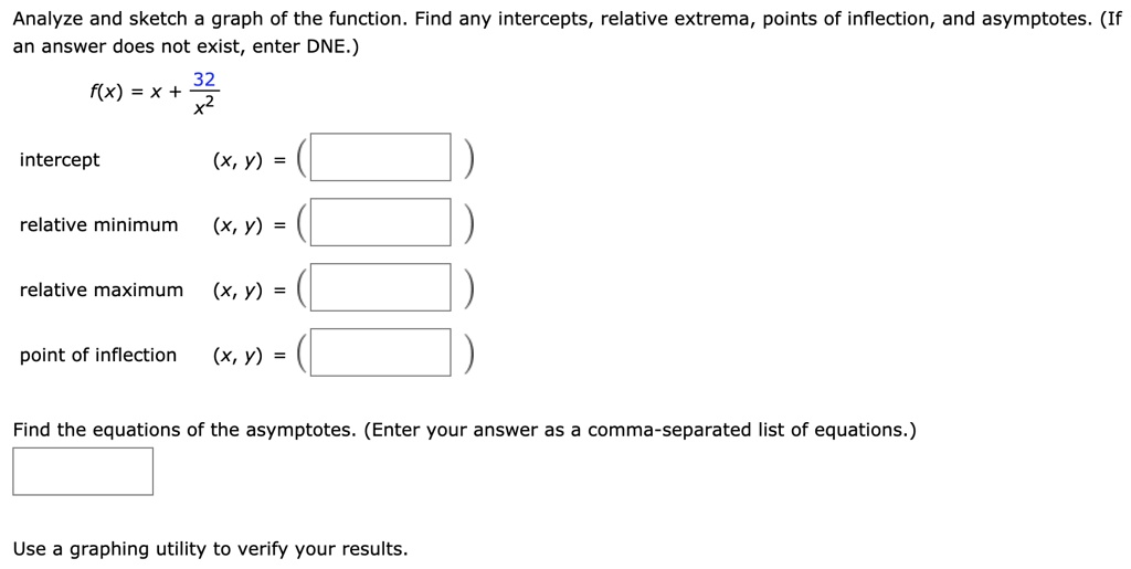 SOLVED: Analyze and sketch a graph of the function. Find any intercepts, relative extrema ...