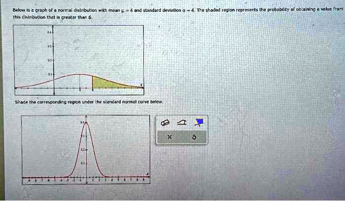 SOLVED: Below is a graph of a normal distribution with mean μ=4 and ...