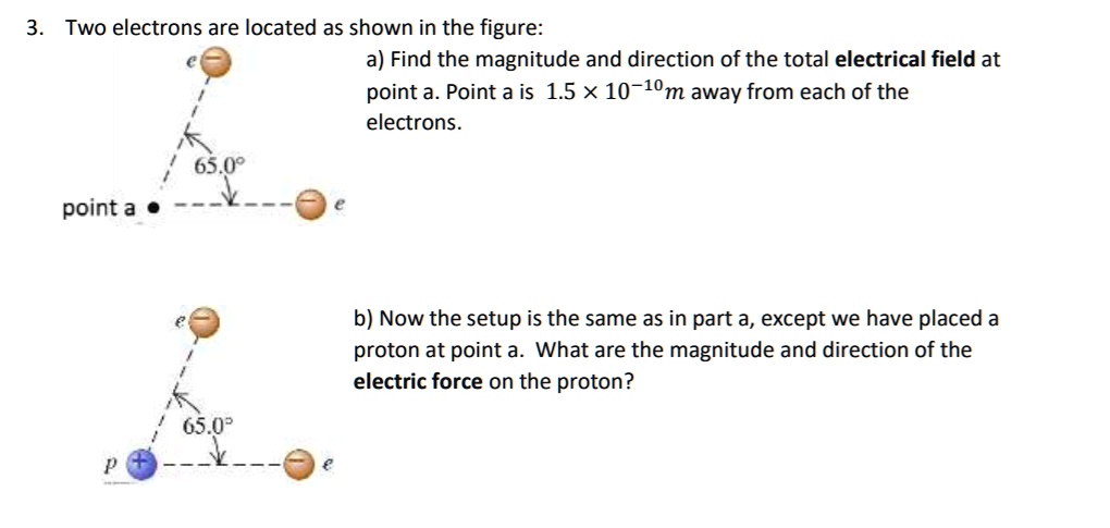 two electrons are located as shown in the figure a find the magnitude ...