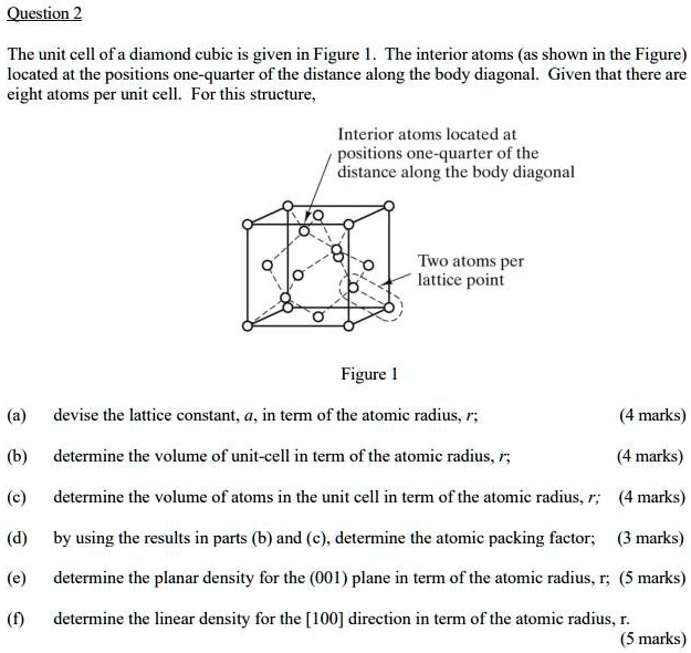 SOLVED: The unit cell of a diamond cubic is given in Figure 1. The ...