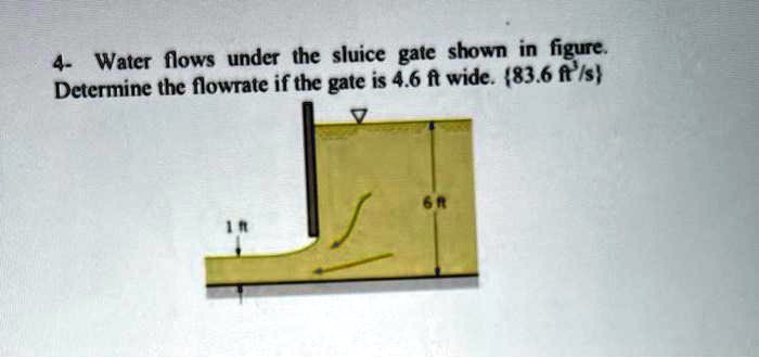 SOLVED: Water flows under the sluice gate shown in the figure. Determine the flow rate if the ...