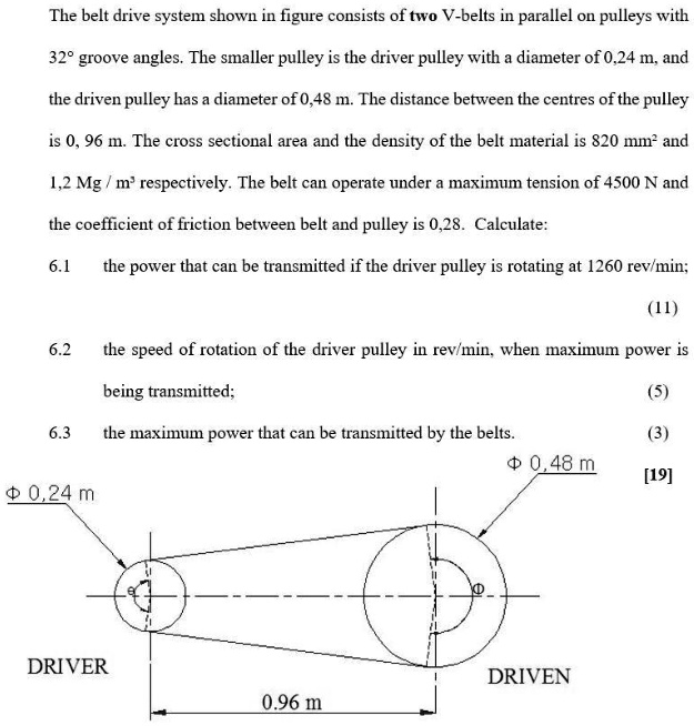 The belt drive system shown in figure consists of two V-belts in parallel on pulleys with 32 ...