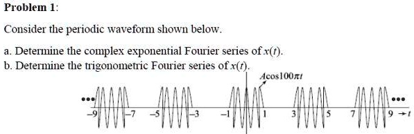 SOLVED: Consider the periodic waveform shown below: a. Determine the ...