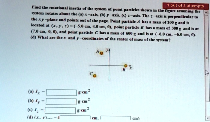 SOLVED: Find the rotational inertia out of 3 allcmpts of the systcm of point partickes showa in ...