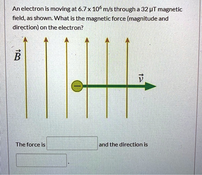 an electron is moving at 67x 106 ms through a 32 ut magnetic field as ...