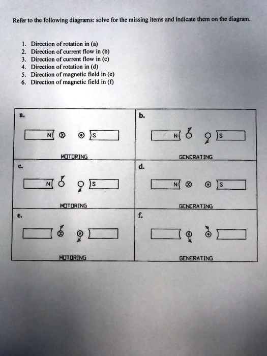 SOLVED: Refer to the following diagrams: solve for the missing items ...
