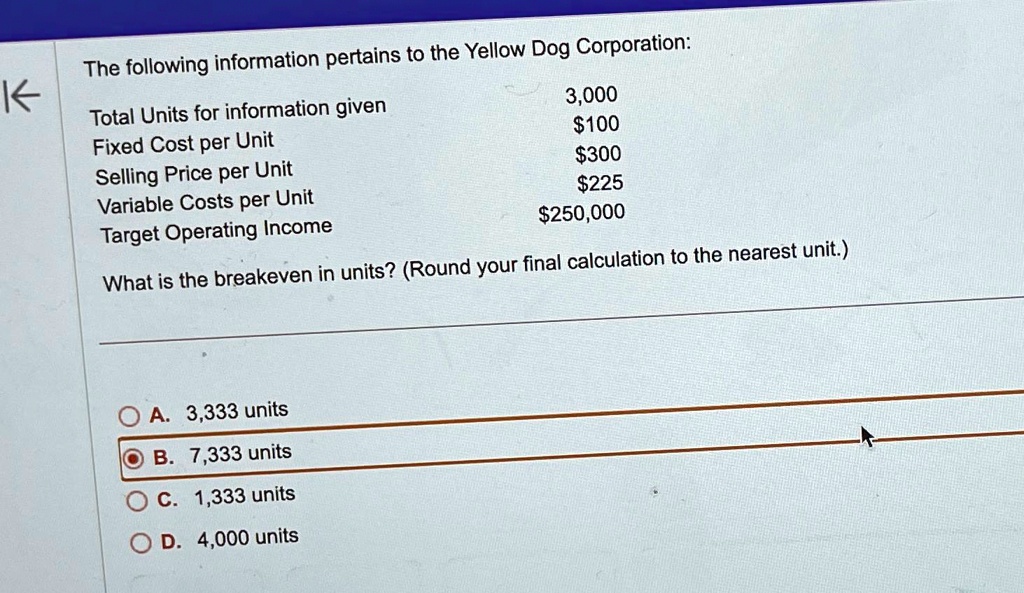 SOLVED: The following information pertains to the Yellow Dog Corporation: able[[Total Units for ...