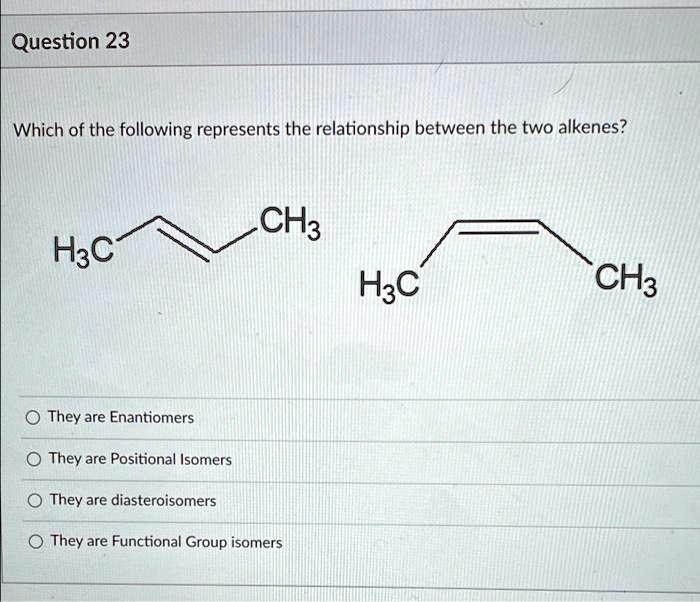 Question 23 Which of the following represents the relationship between the two alkenes? CH3 H3C ...