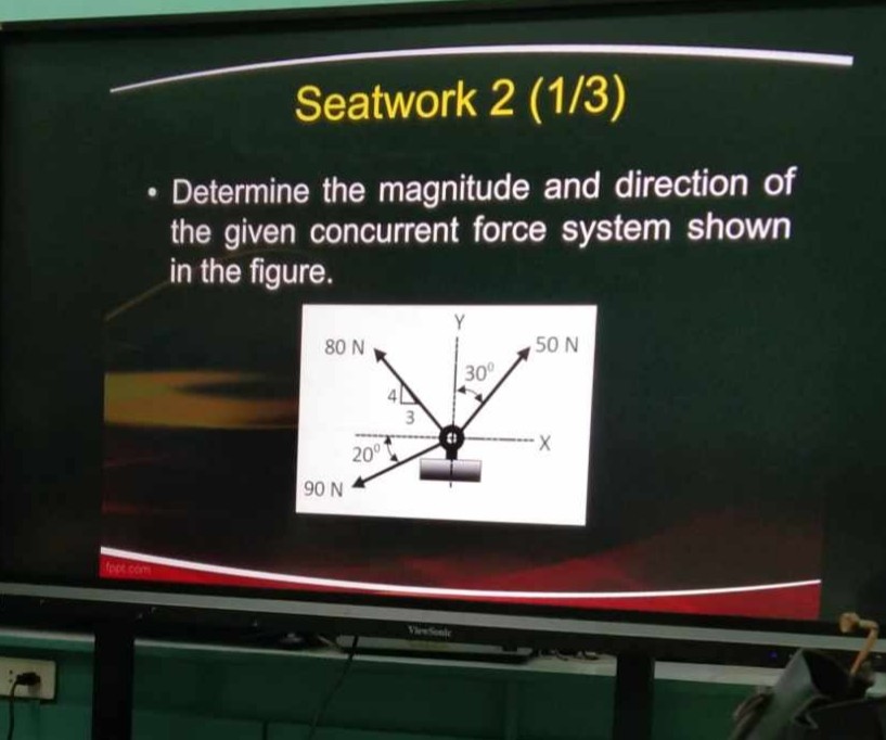 Seatwork 2(1 / 3) - Determine the magnitude and direction of the given concurrent force system ...