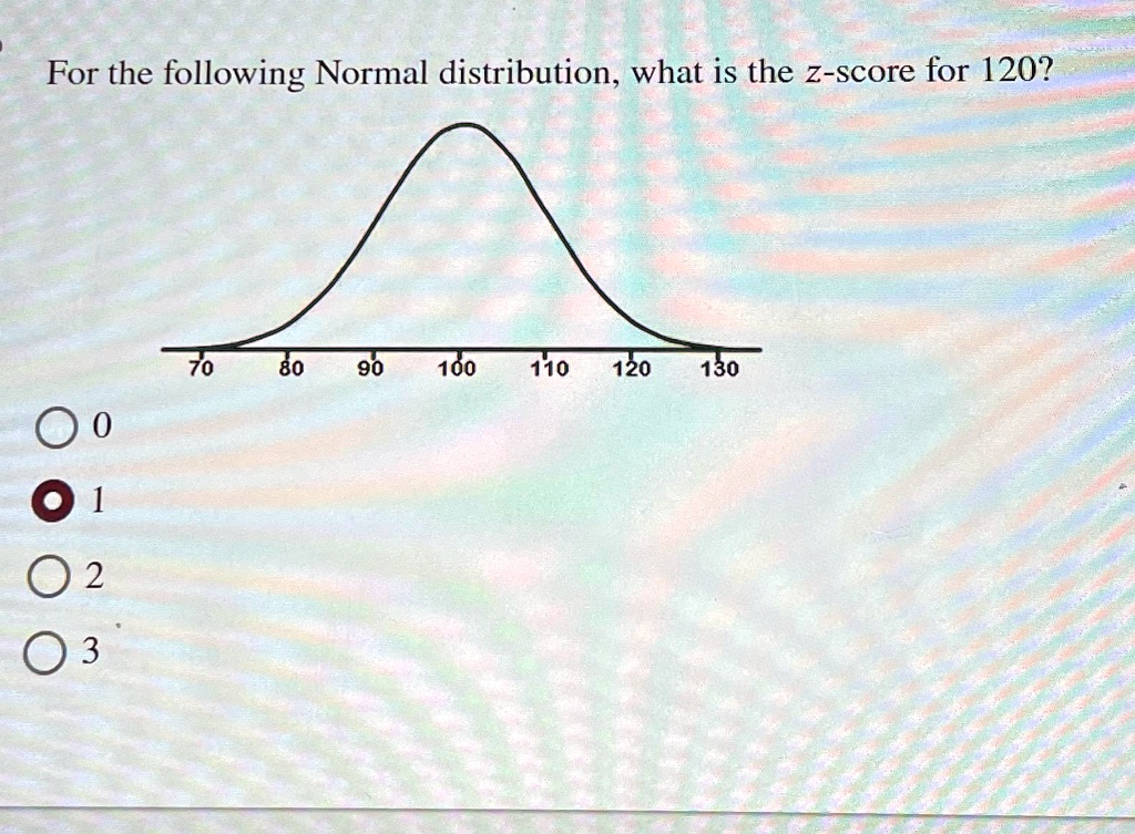 SOLVED: FFor the following Normal distribution, what is the z-score for ...