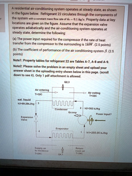 SOLVED: A residential air-conditioning system operates at steady state ...