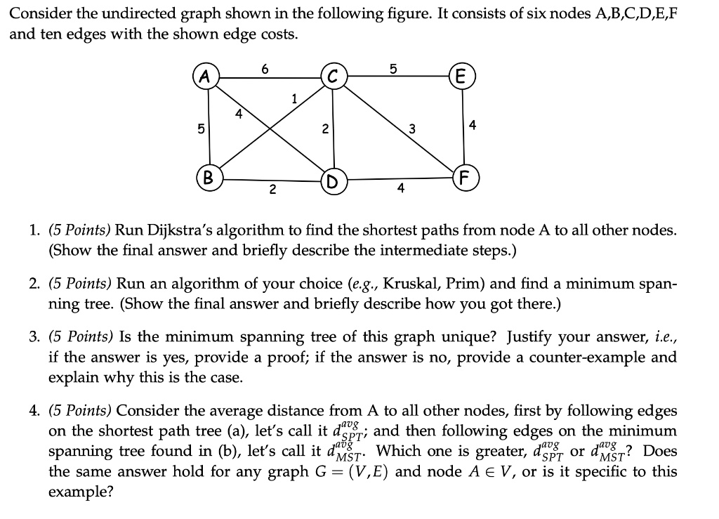 consider the undirected graph shown in the following figure it consists of six nodes abcdef and ...