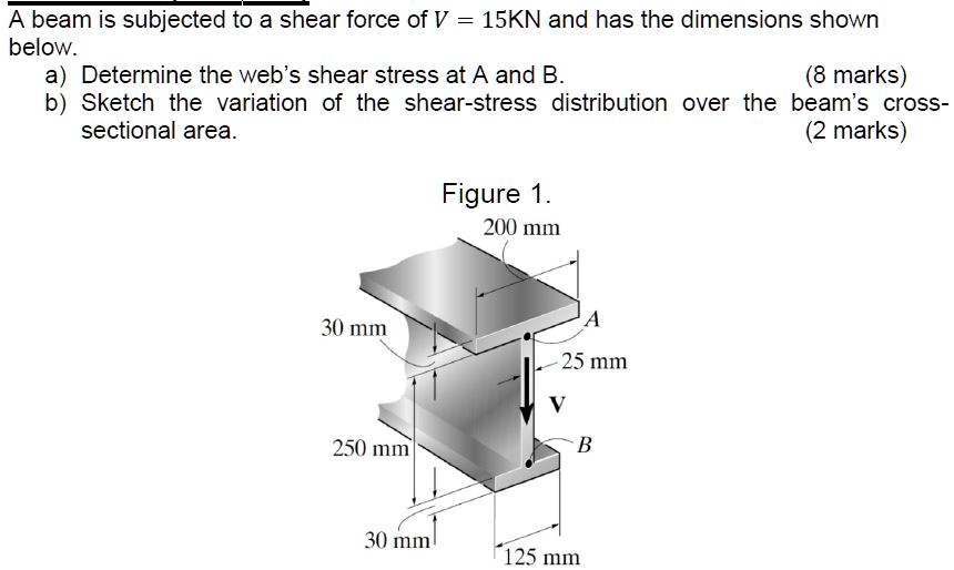 A beam is subjected to a shear force of V = 15KN and has the dimensions ...