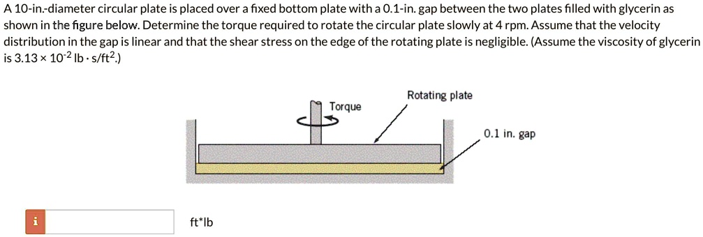 a 10 in diameter circular plate is placed over a fixed bottom plate ...