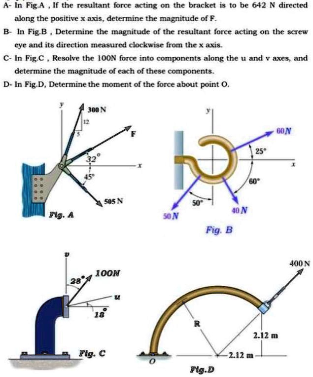 SOLVED: A-ln Fig. A, if the resultant force acting on the bracket is to ...