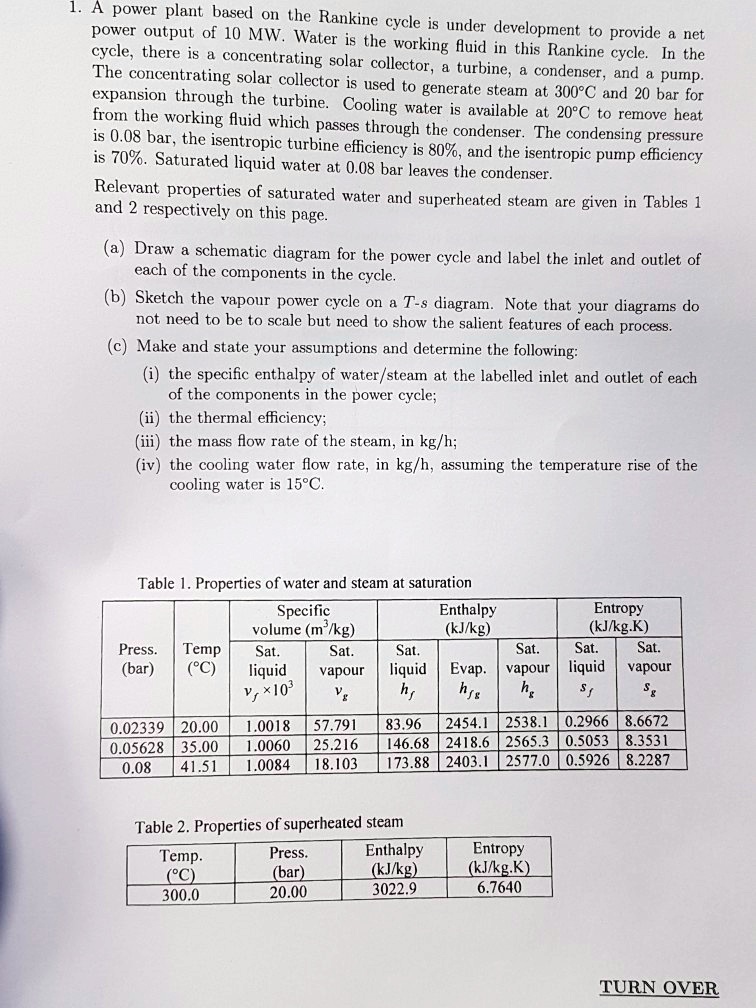 SOLVED: A power plant based on the Rankine cycle is under development ...