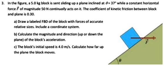 SOLVED: In the figure, a 5.0 kg block is sent sliding up a plane inclined at 37Â° while a ...