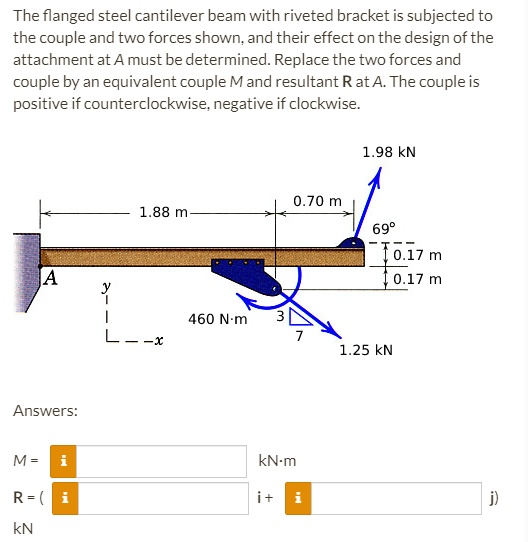 The flanged steel cantilever beam with riveted bracket is subjected to the couple and two forces ...
