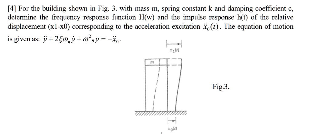 [4] For the building shown in Fig. 3. with mass m, spring constant k and damping coefficient c ...