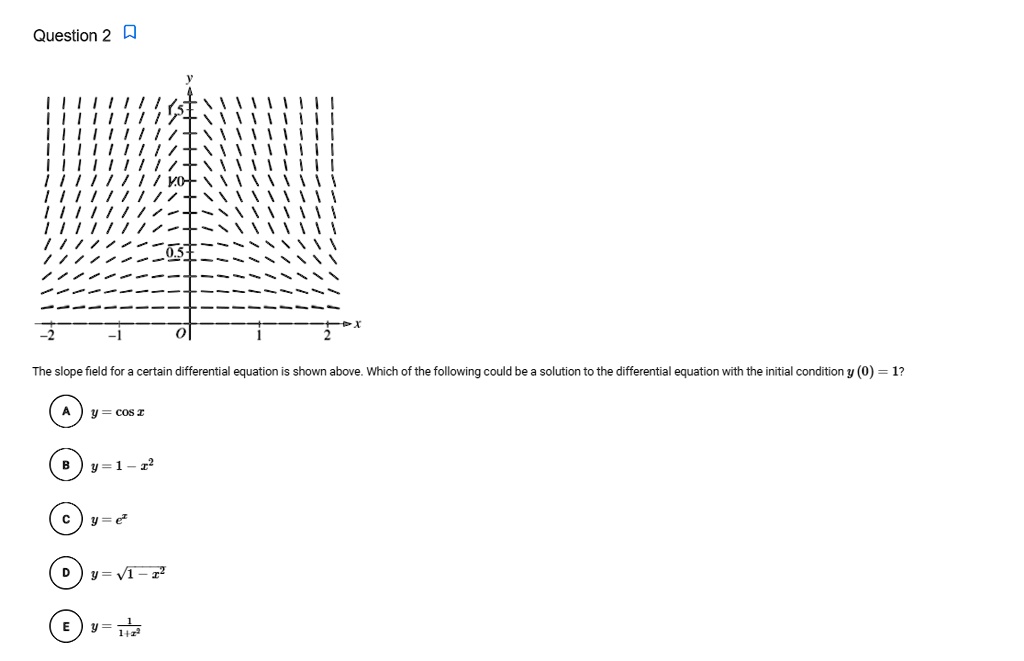 question 2 the slope field for certain differential equation shown ...