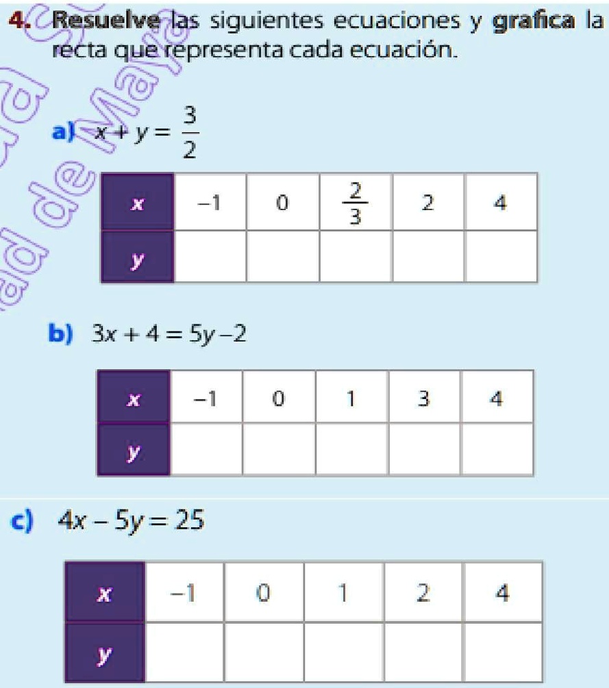 SOLVED: Resuelve las siguientes ecuaciones y gráfica la recta que ... SOLVED: Resuelve las siguientes ecuaciones y gráfica la recta que ...