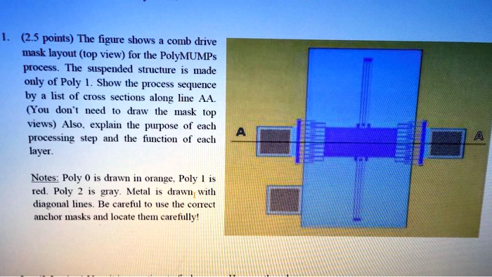 SOLVED: 2.5 points. The figure shows a comb drive mask layout (top view ...