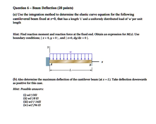 SOLVED: Question 6 - Beam Deflection (20 points) (a) Use the ...