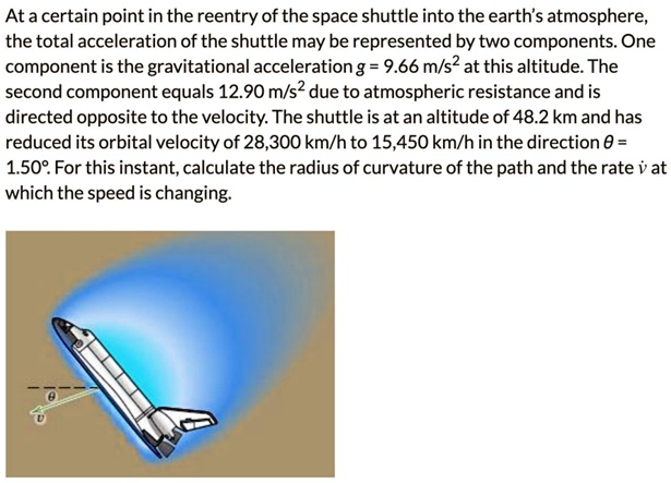 SOLVED: At a certain point in the re-entry of the space shuttle into ...