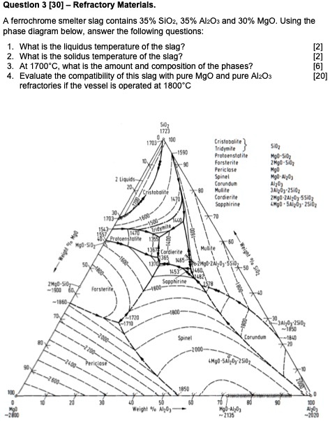 SOLVED: Texts: PLEASE CAN YOU ANSWER QUESTION 4 USING CALCULATIONS ...