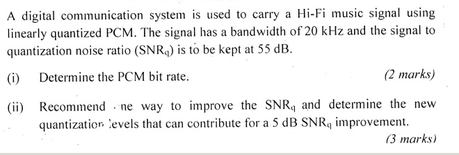 SOLVED: A digital communication system is used to carry Hi-Fi music signal using linearly ...