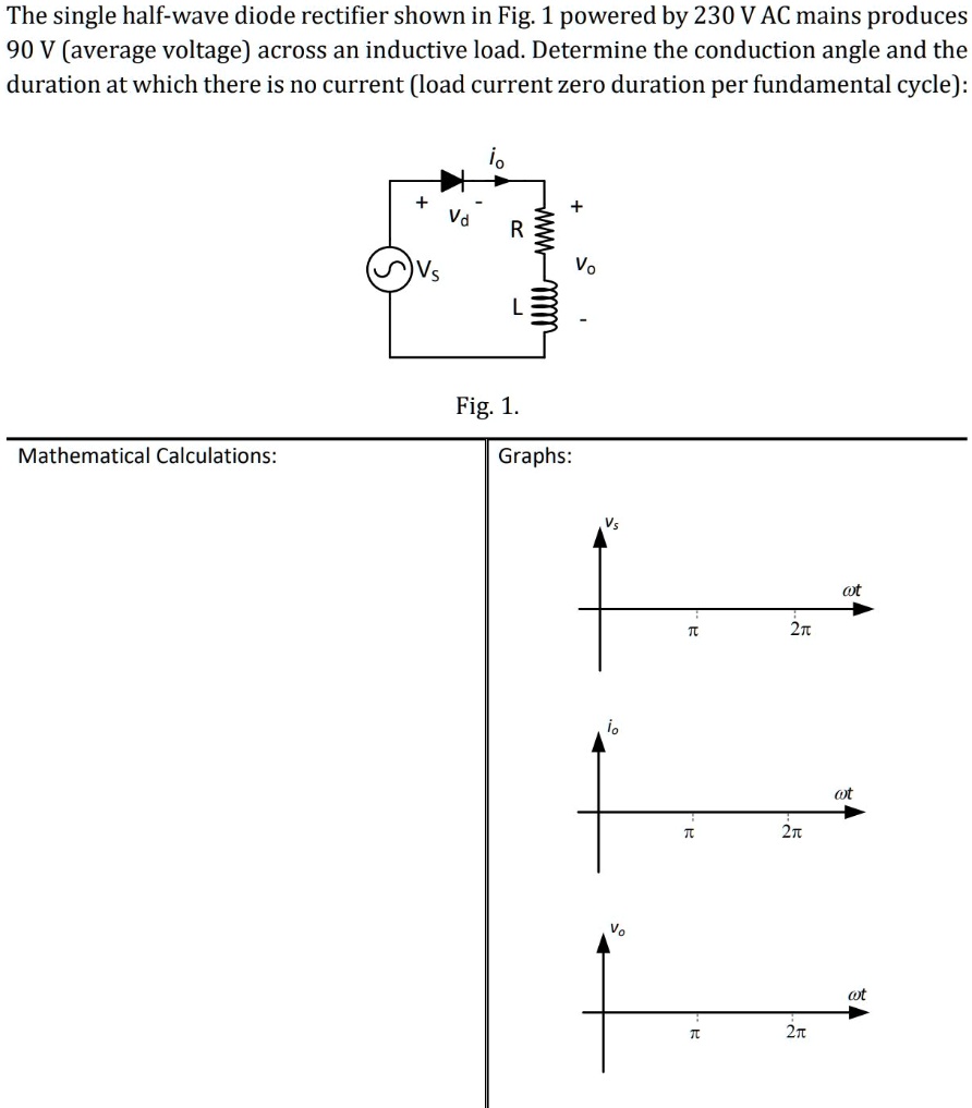The single half-wave diode rectifier shown in Fig. 1, powered by 230 V ...