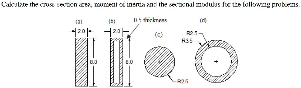 Calculate the cross-section area, moment of inertia and the sectional ...