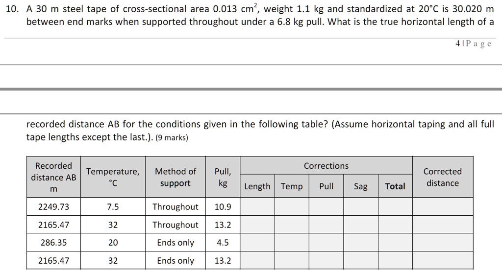 SOLVED: 10. A 30 m steel tape of cross-sectional area 0.013 cmÂ², weight 1.1 kg, and ...