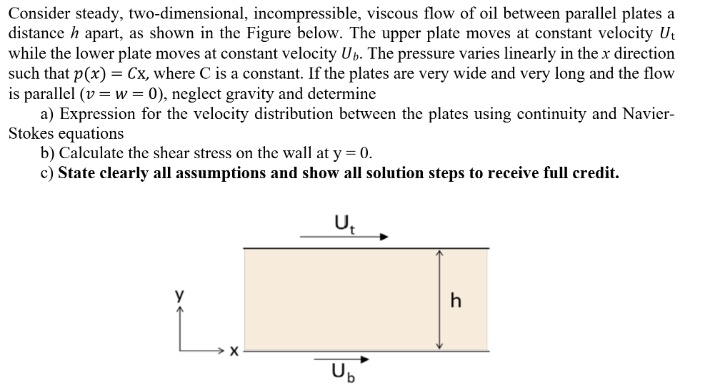 SOLVED: Consider steady, two-dimensional, incompressible, viscous flow of oil between parallel ...