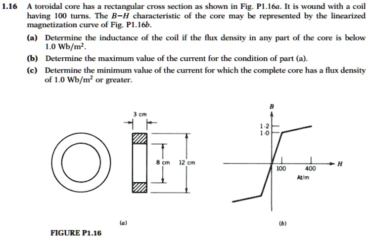 SOLVED: 1.16 A toroidal core has a rectangular cross section as shown ...