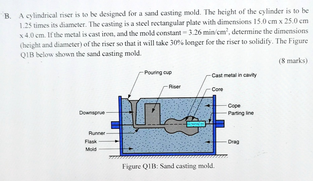 SOLVED: B. A cylindrical riser is to be designed for a sand casting ...
