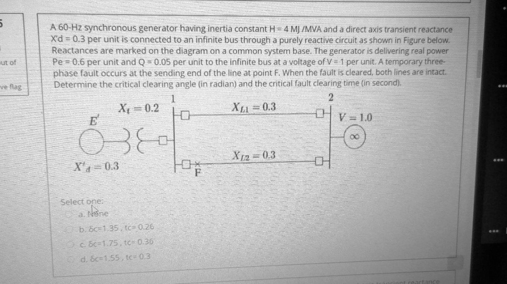 SOLVED: A 60-Hz synchronous generator having an inertia constant H = 4 MJ/MVA and a direct axis ...