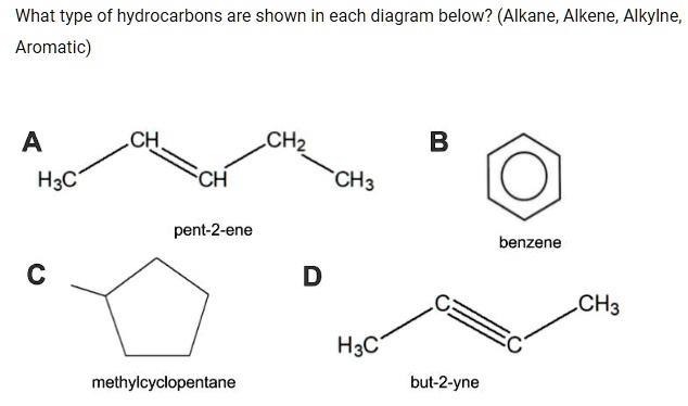 SOLVED: What type of hydrocarbons are shown in each diagram below? (Alkane, Alkene, Alkylne ...