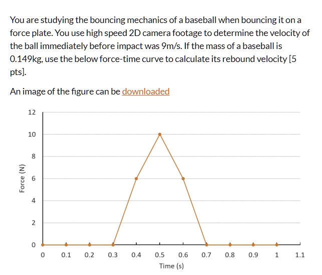SOLVED: You are: studying the bouncing mechanics of a baseball when bouncing it on a force plate ...