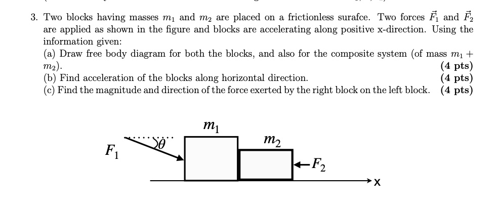 two blocks having masses m1 and m2 are placed on a frictionless surface two forces f1 and f2 are ...